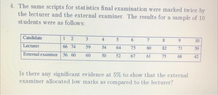 Solved The same scripts for statistics final examination | Chegg.com