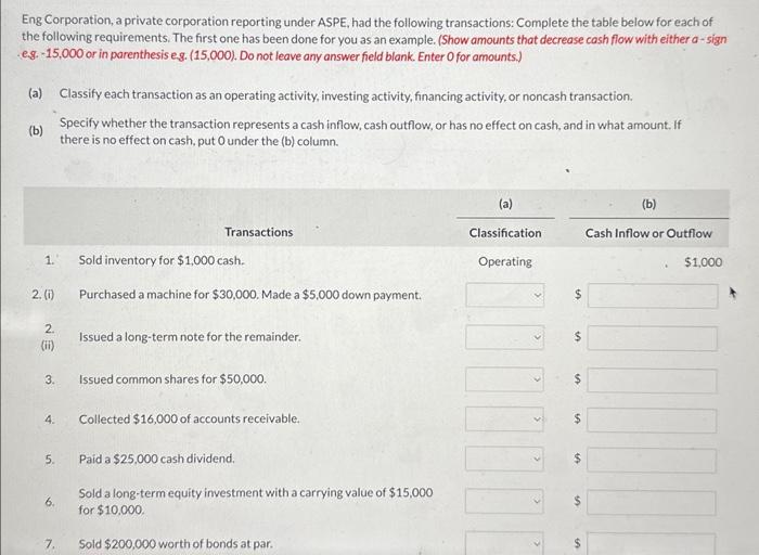 Solved Eng Corporation, a private corporation reporting | Chegg.com