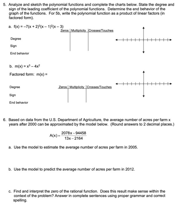 Solved 5. Analyze and sketch the polynomial functions and | Chegg.com