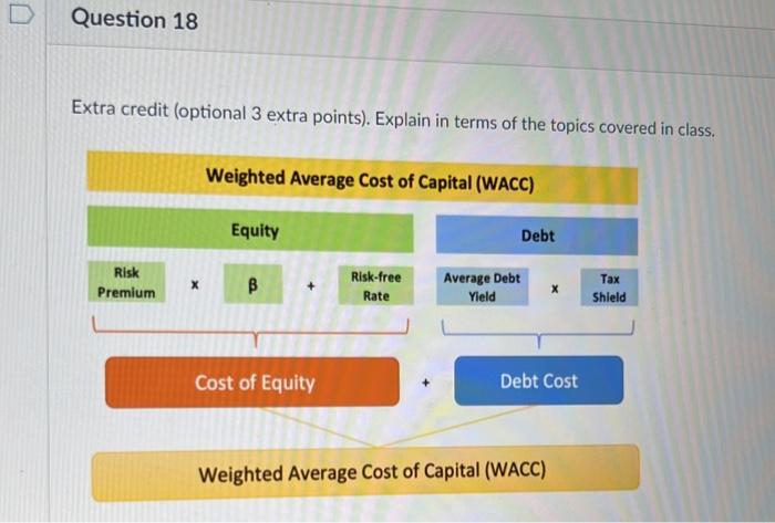 Solved Extra credit (optional 3 extra points). Explain in | Chegg.com