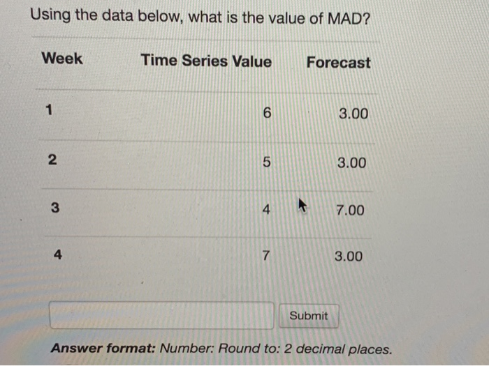 Solved Using the data below, what is the value of MAD? Week | Chegg.com