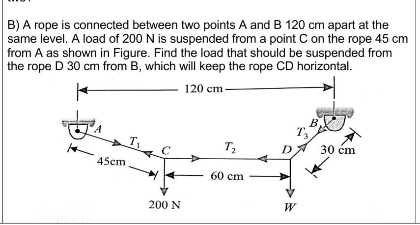 Solved B) A rope is connected between two points A and B 120 | Chegg.com