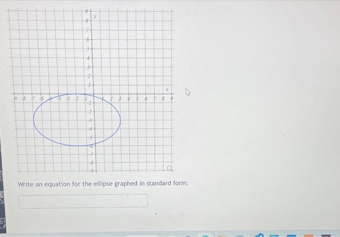 Solved Write an equation for the ellipse graphed in standard | Chegg.com