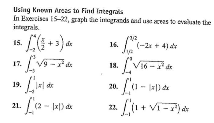 Solved Using Known Areas to Find Integrals În Exercises | Chegg.com