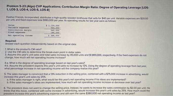 Solved Problem 5-23 (Algo) CVP Applications; Contribution | Chegg.com