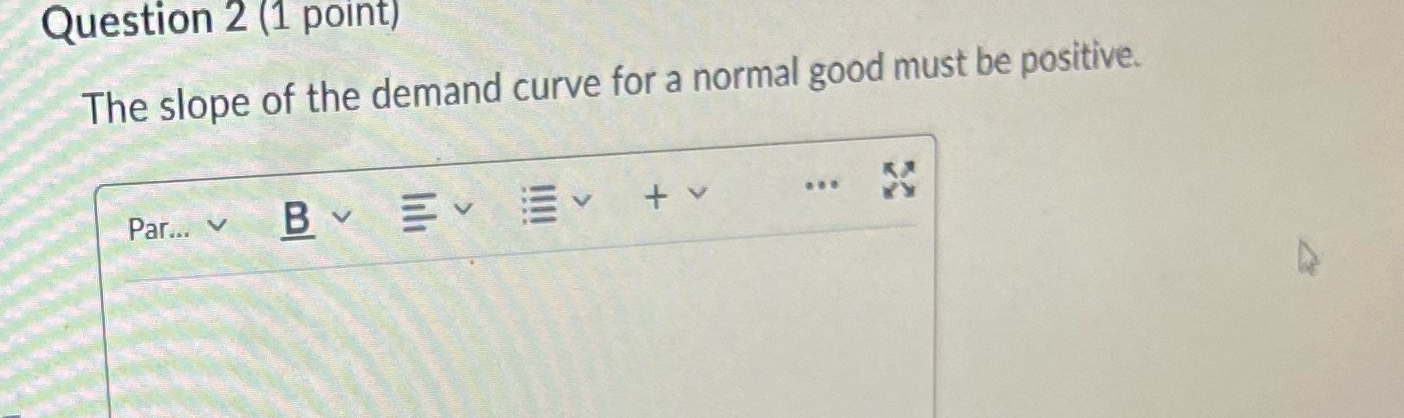 Solved Question 2 (1 ﻿point)The slope of the demand curve | Chegg.com