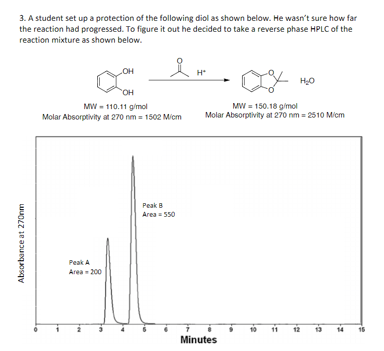 A student set up a protection of the following diol | Chegg.com
