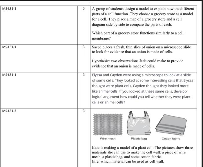 Solved MS-LS1-1 2 2 MS-LS1-2 2 MS-LS1-2 2 MS-LS1-3 2 Explain | Chegg.com