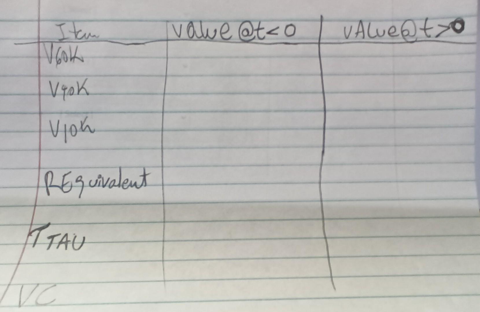 Solved 2. THE METWORK BELOW. CHOOSE FROM THE DROP DOWN LISTS | Chegg.com