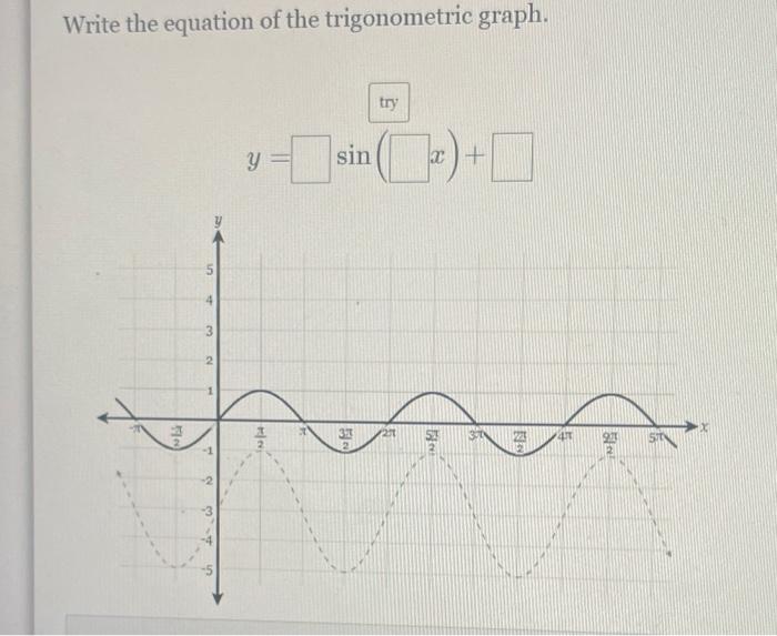 Solved Simplify to a single trig function with no | Chegg.com