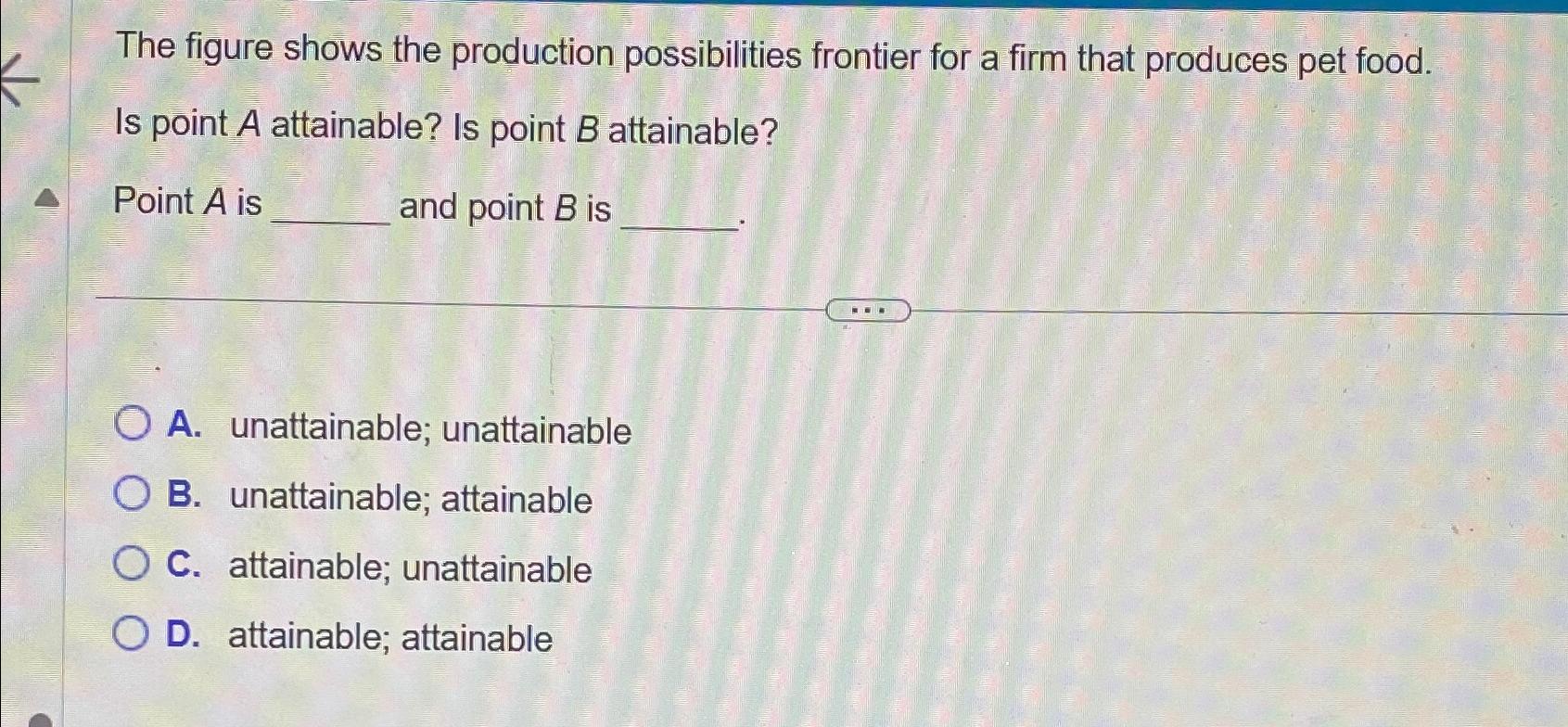 Solved The figure shows the production possibilities | Chegg.com