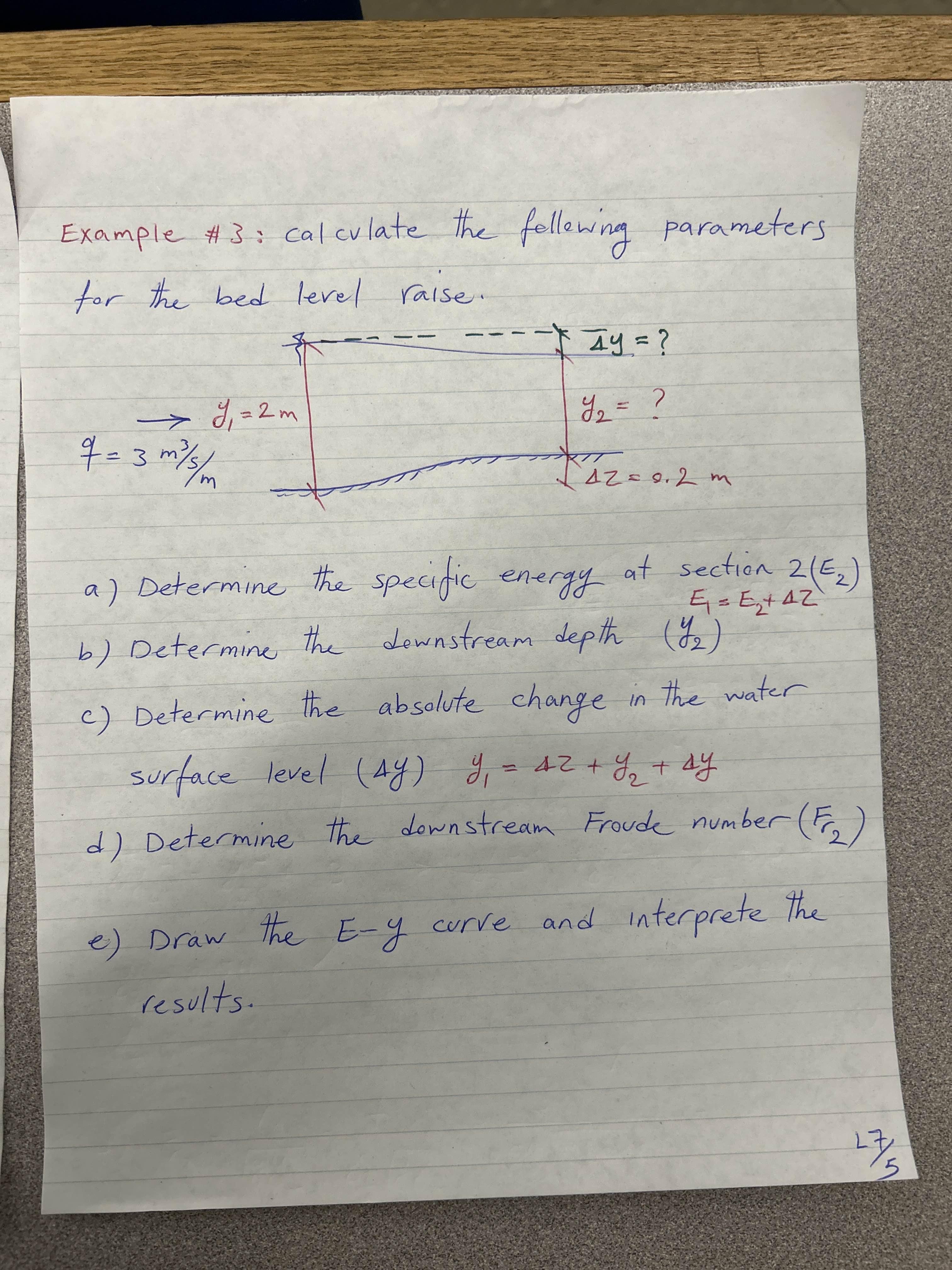 Solved Example # 3: calculate the follewing parametersfor | Chegg.com