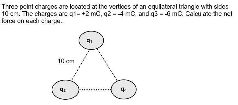 Solved Three point charges are located at the vertices of an | Chegg.com