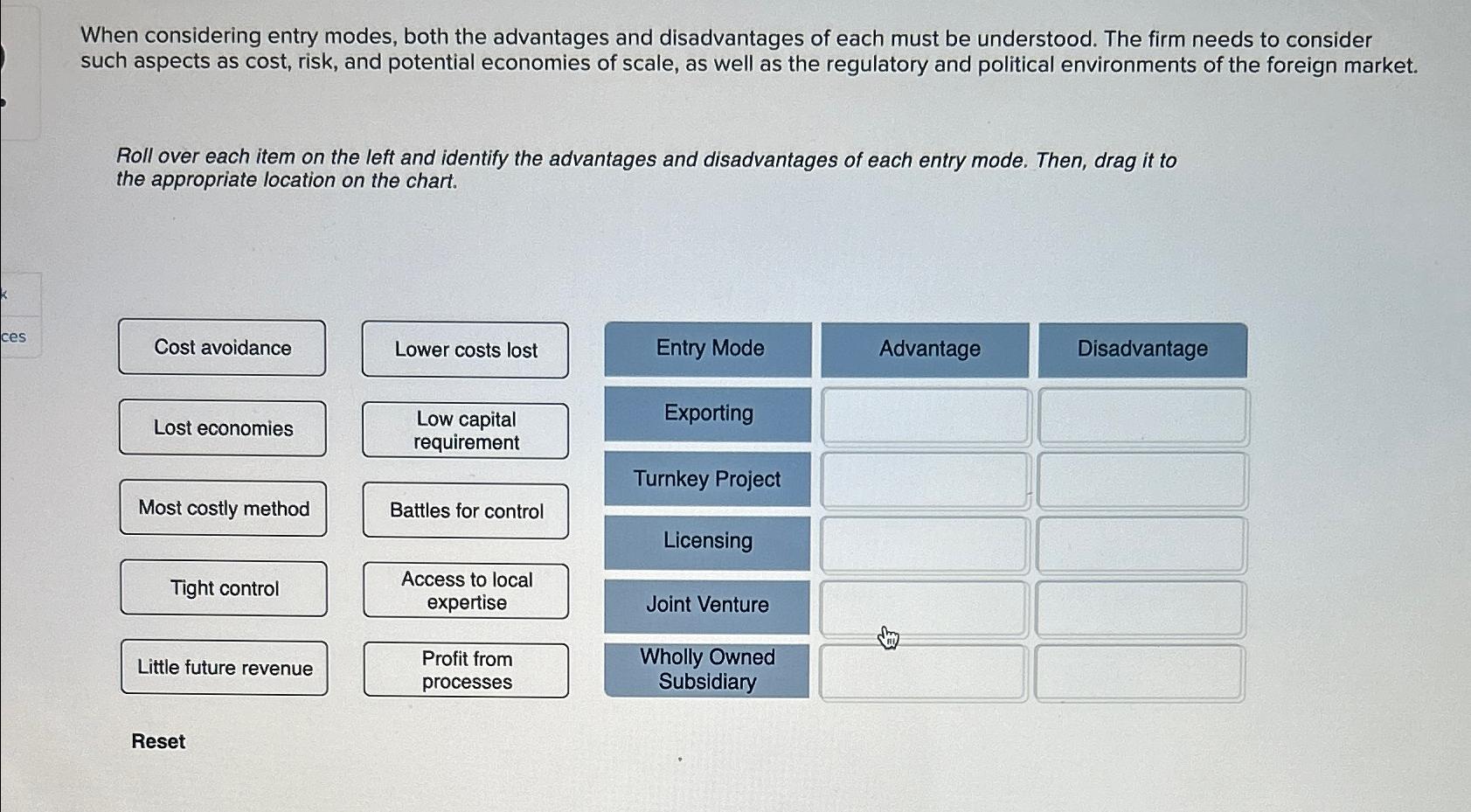 Solved When considering entry modes, both the advantages and | Chegg.com