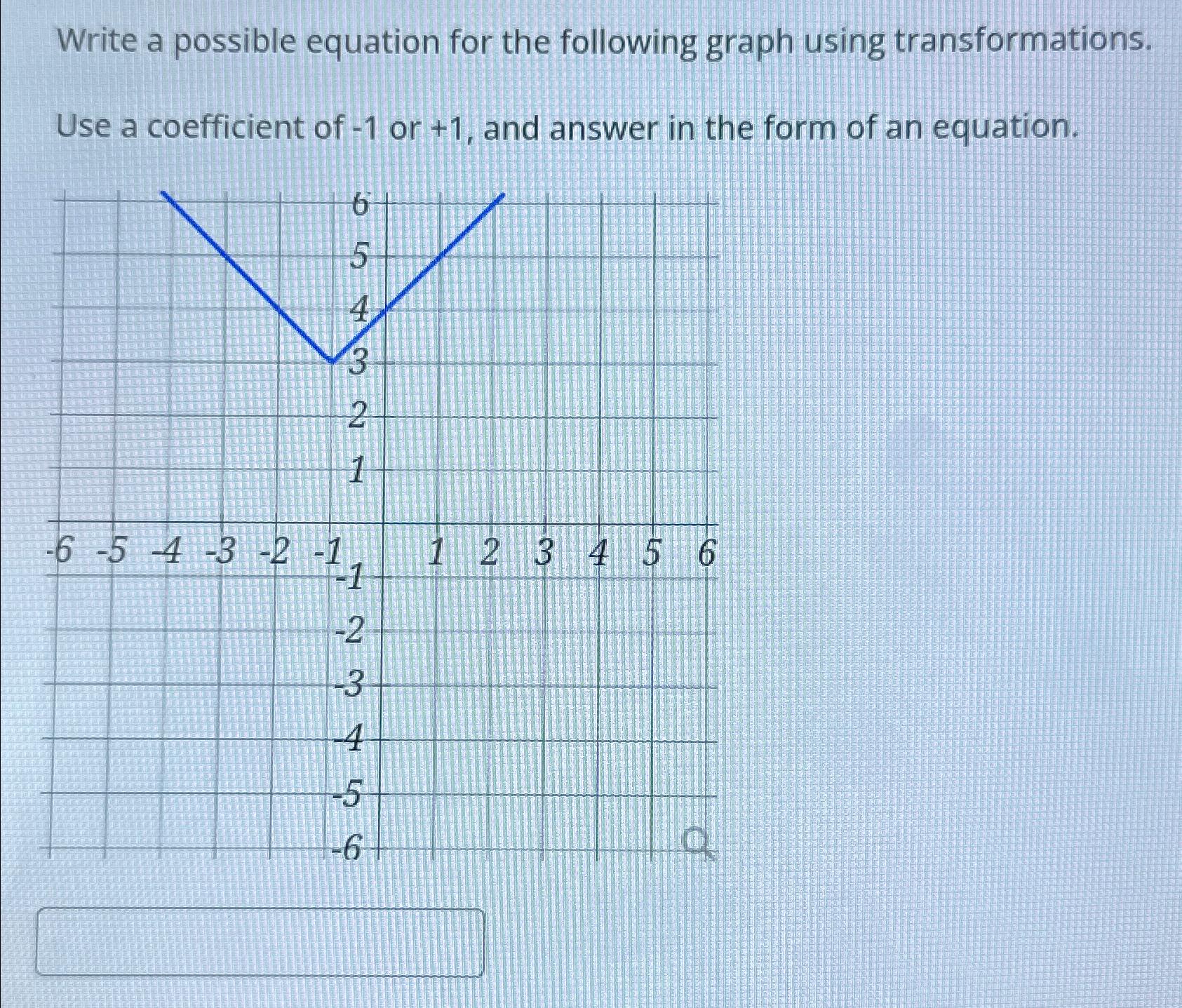 Solved Write a possible equation for the following graph | Chegg.com
