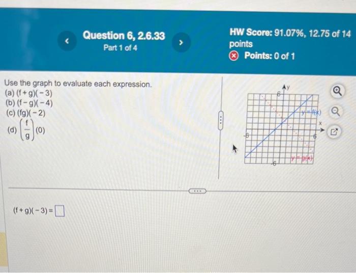 Solved Question 6, 2.6.33 HW Score: 91.07%,12.75 of 14 Part | Chegg.com
