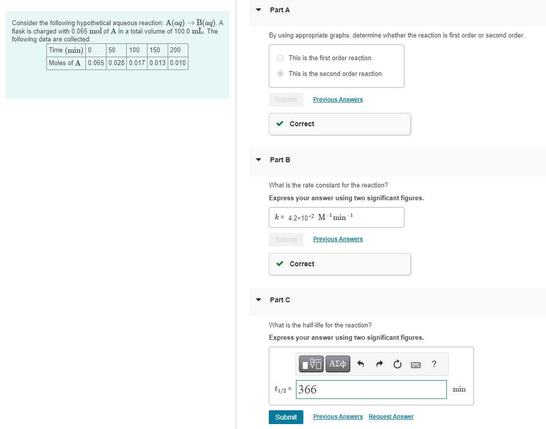 Solved Consider the following hypothetical aqueous reaction: | Chegg.com