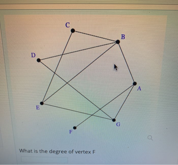 Solved What is the degree of vertex F Draw the circuit | Chegg.com