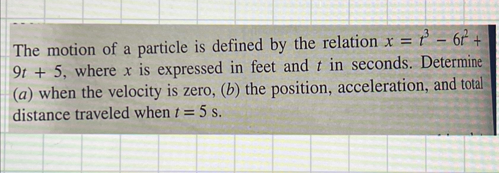 Solved The motion of a particle is defined by the relation | Chegg.com
