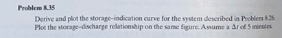 Solved Derive and plot the storagr- ﻿indication curve for | Chegg.com