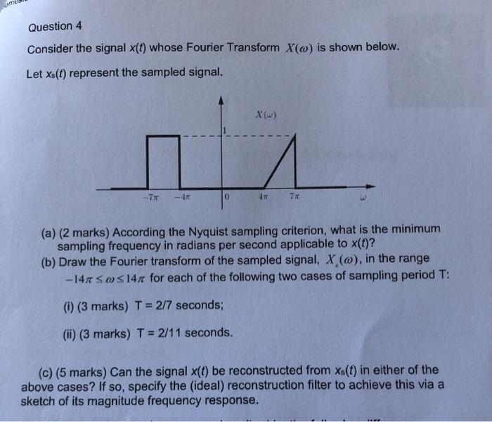 Solved 1 Question 4 Consider the signal X(t) whose Fourier | Chegg.com