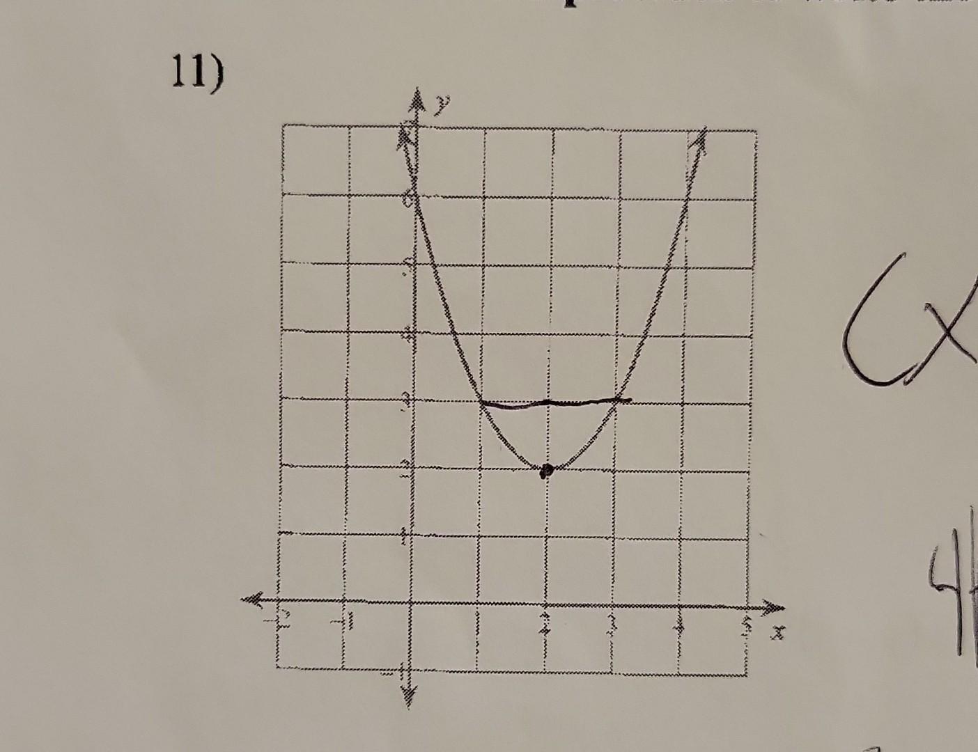 Solved How can you get the a for the equation in the | Chegg.com