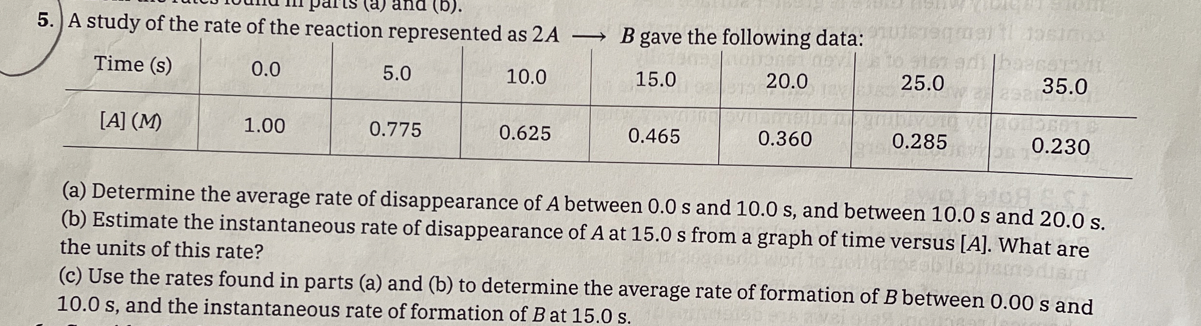 Solved A study of the rate of the reaction represented as | Chegg.com