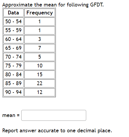 Solved Approximate the mean for following GFDT.mean =Report | Chegg.com