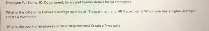 Solved Employee Full Name, ID, Department, Salary and Gender | Chegg.com
