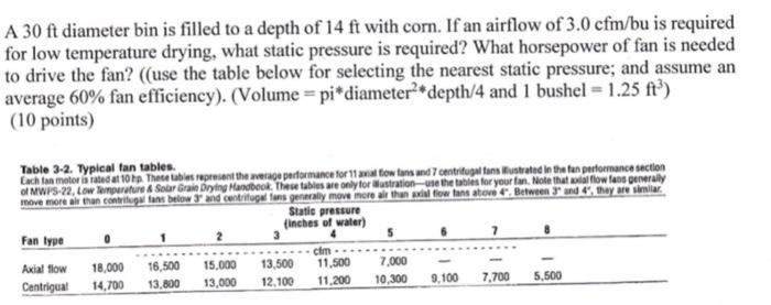 A 30 ft diameter bin is filled to a depth of 14 ft | Chegg.com