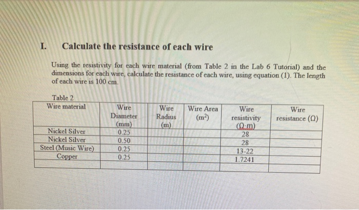 Solved I. Calculate the resistance of each wire Using the | Chegg.com