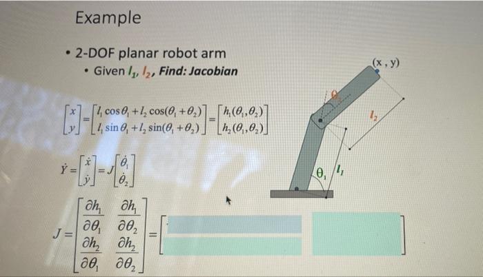 Solved Example • 2-DOF planar robot arm . Given 1, 12, Find: | Chegg.com