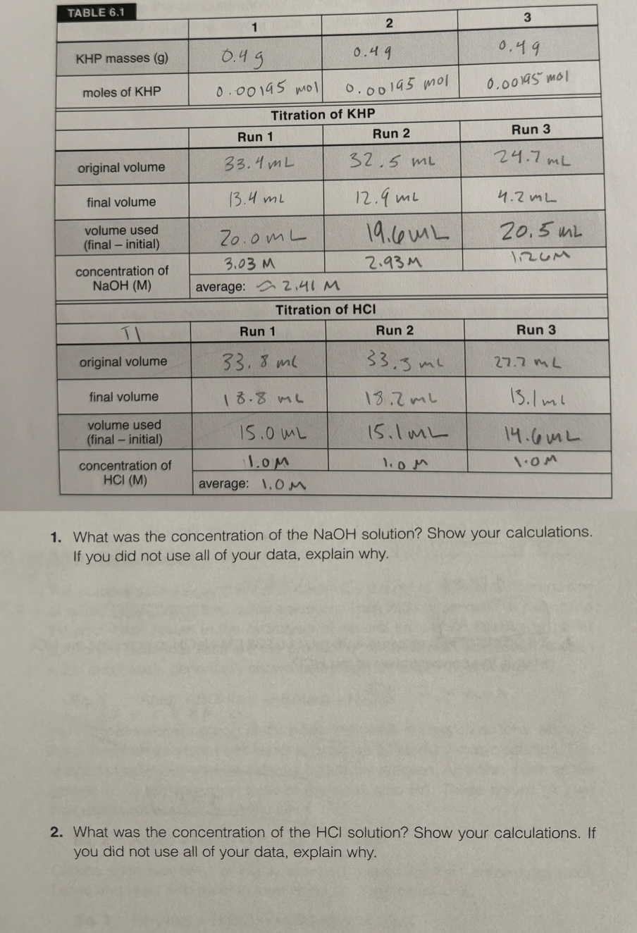 Solved \table[[,1,2,3],[KHP masses | Chegg.com
