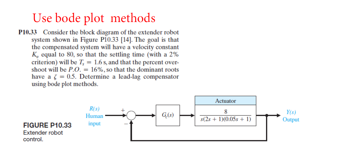 Solved Use bode plot methodsP10.33 ﻿Consider the block | Chegg.com