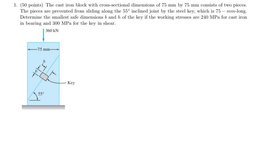 Solved (50 ﻿points) ﻿The cast iron block with | Chegg.com