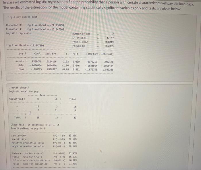 estimate the probablity of a peeson will pay 10K loan | Chegg.com