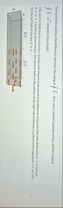 Solved This question explores the difference between the | Chegg.com