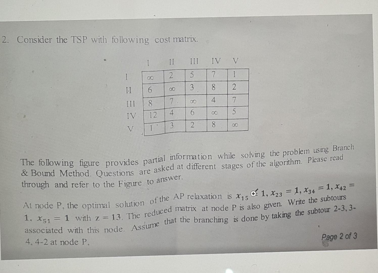 2. Consider the TSP with following cost matrix. The | Chegg.com