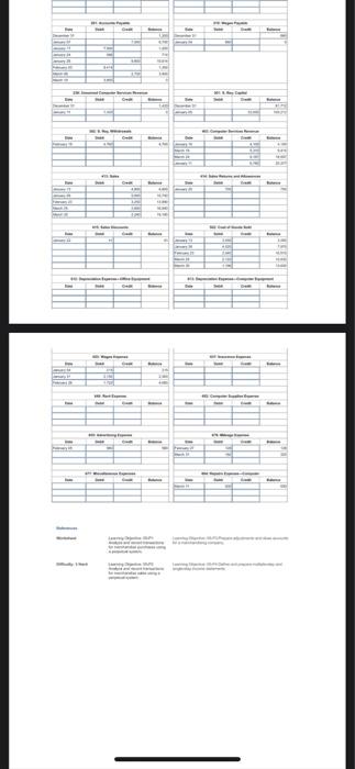 I have to prepare a 6-column worksheet with the | Chegg.com