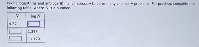 Solved Taking logarithms and antilogarithms is necessary to | Chegg.com