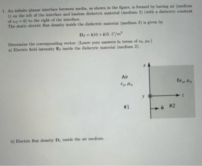 Solved 1. An infinite planar interface between media, as | Chegg.com