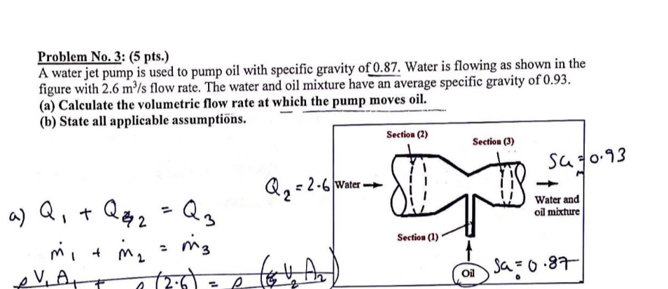 Solved Problem No. 3: (5 ﻿pts.)A water jet pump is used to | Chegg.com