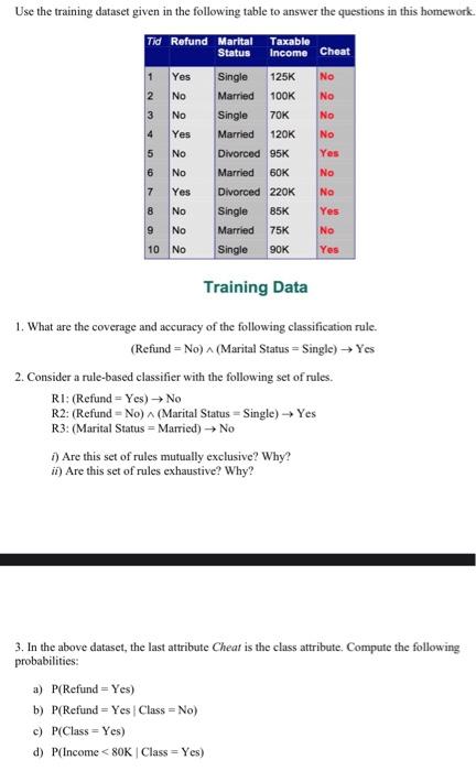 Solved Use the training dataset given in the following table | Chegg.com