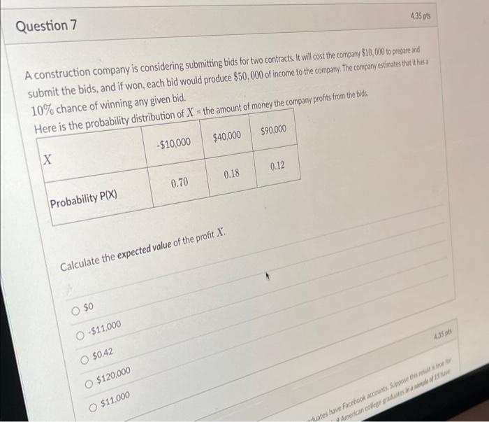 Solved The following two-way contingency table gives the | Chegg.com