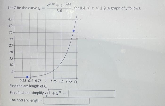 Solved Let C be the curve y=5.6e2.8x+e−2.8x, for 0.4≤x≤1.9. | Chegg.com