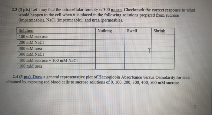Solved 2.3 (3 pts) Let's say that the intracellular tonicity | Chegg.com