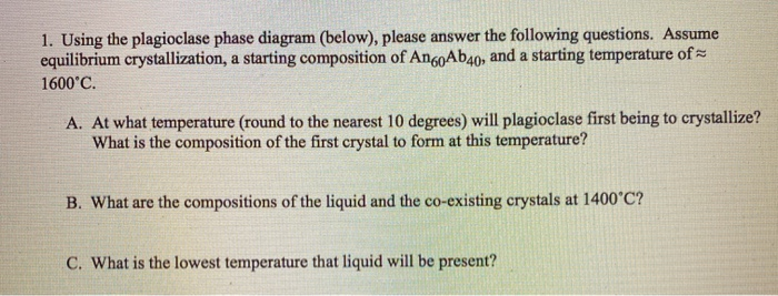 Solved 1. Using the plagioclase phase diagram (below), | Chegg.com