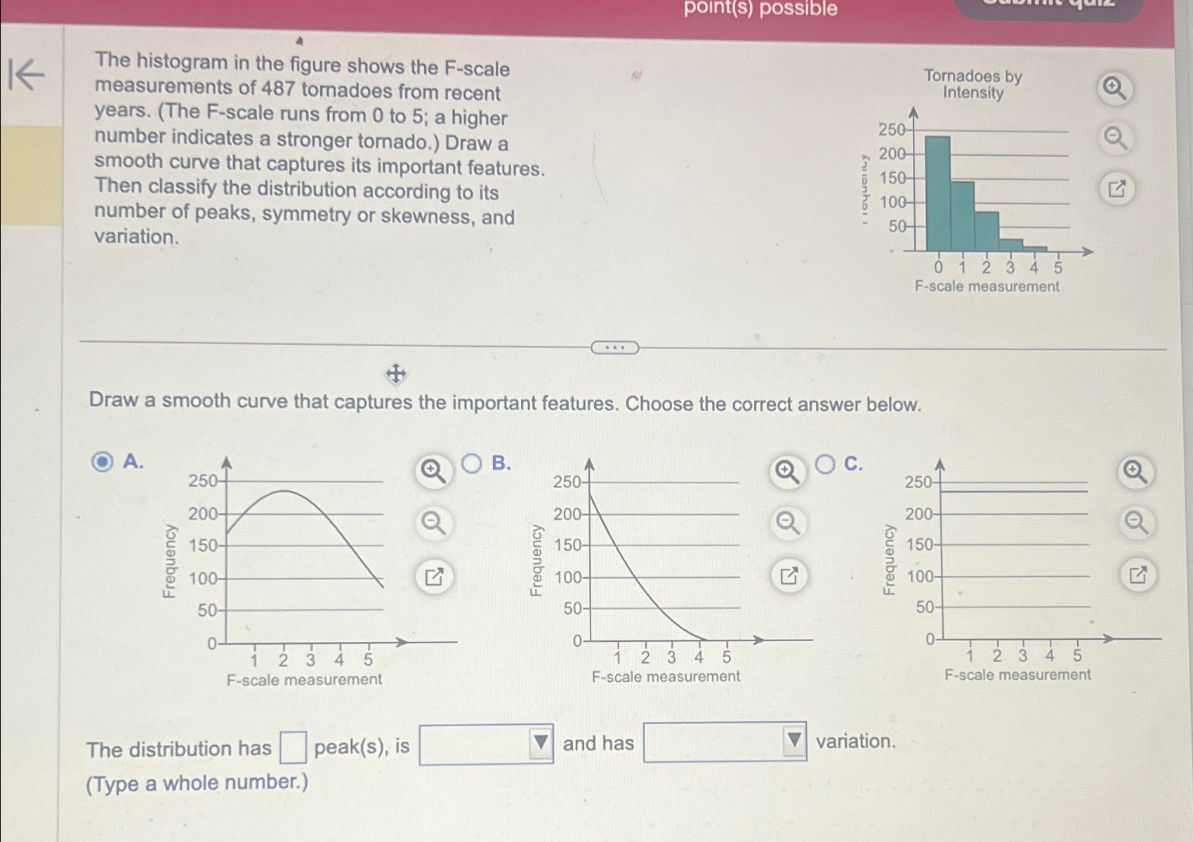 Solved point(s) ﻿possibleThe histogram in the figure shows | Chegg.com