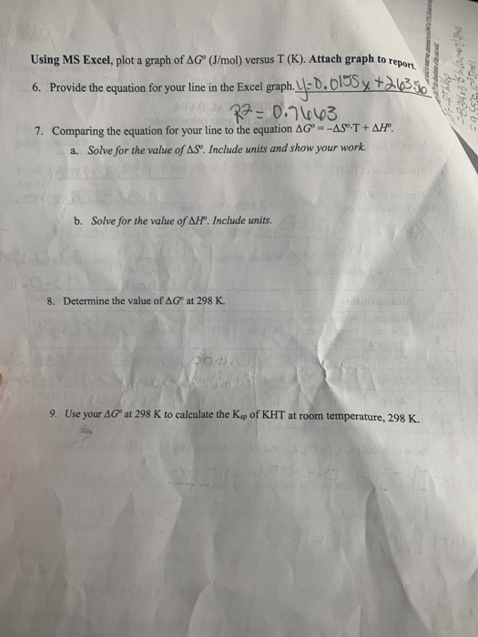Solved Using MS Excel, plot a graph of AG (J/mol) versus T | Chegg.com