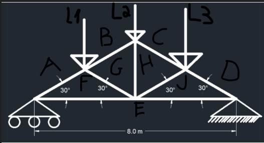 Solved Solve and analyse the following truss using graphical | Chegg.com